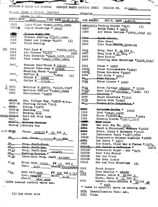 951 S. Build Sheet - Diamond T Classics Club